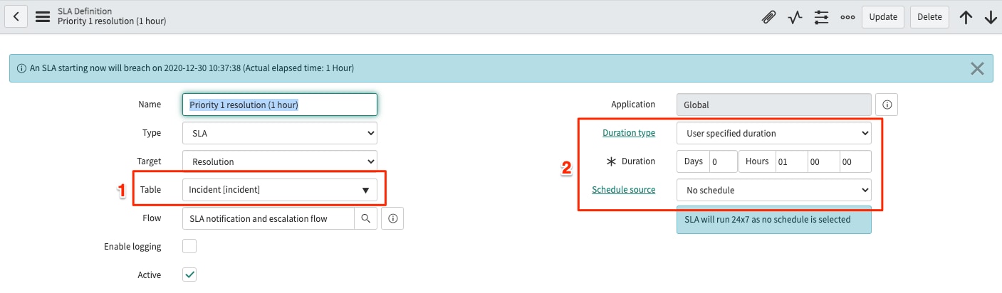 Stop the ping-pong with SLA Breakdown - ServiceNow Community