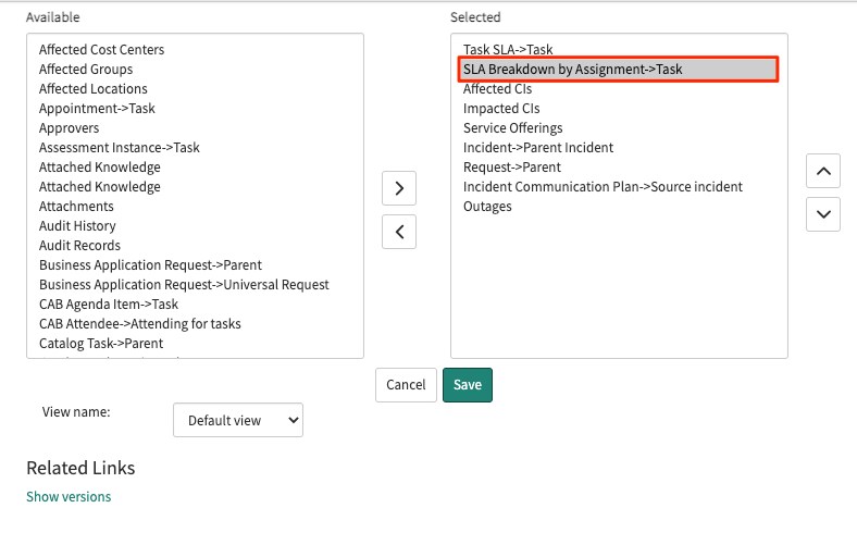 Stop the ping-pong with SLA Breakdown - ServiceNow Community