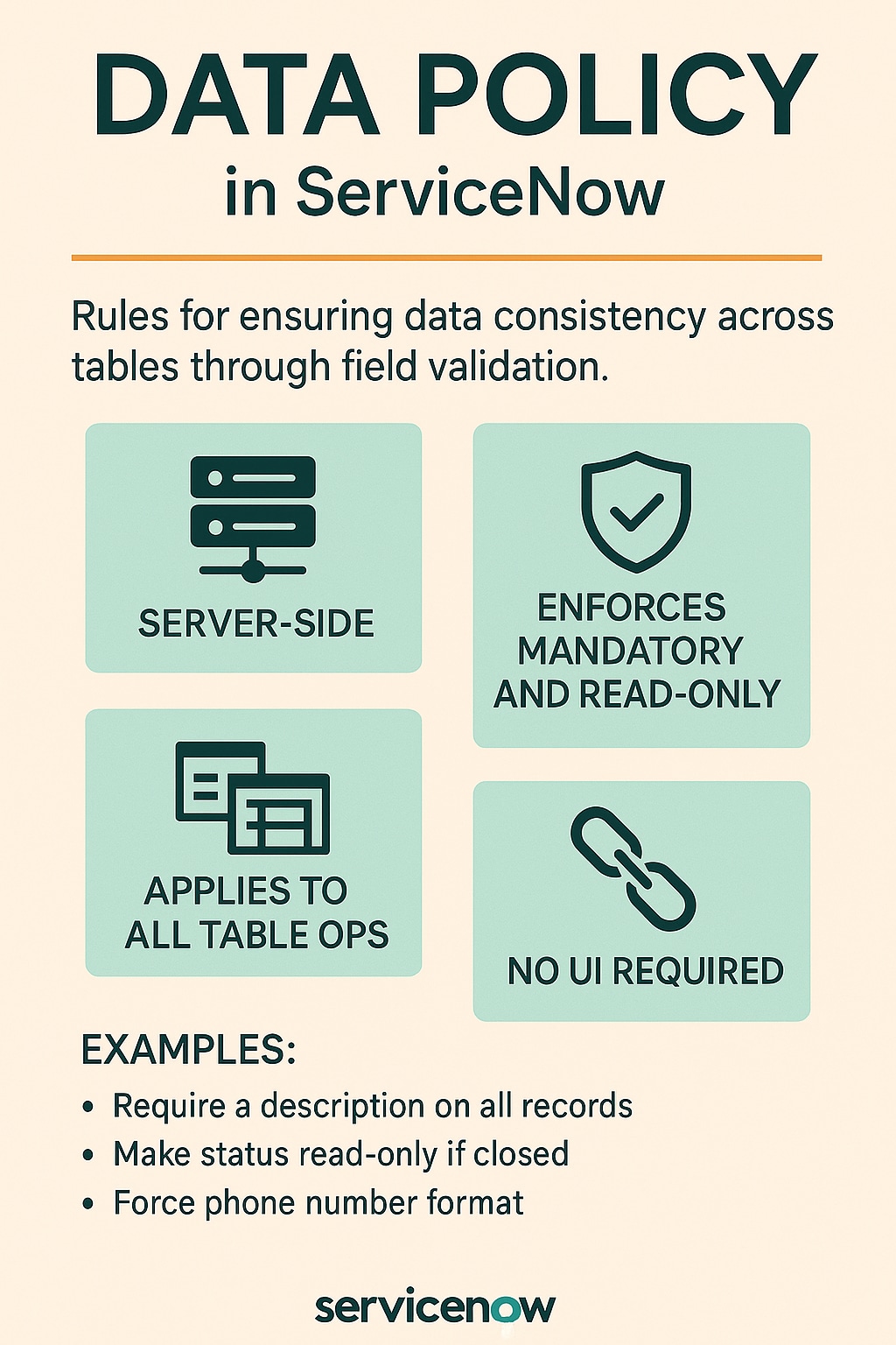 Blog --- Data policy - ServiceNow Community