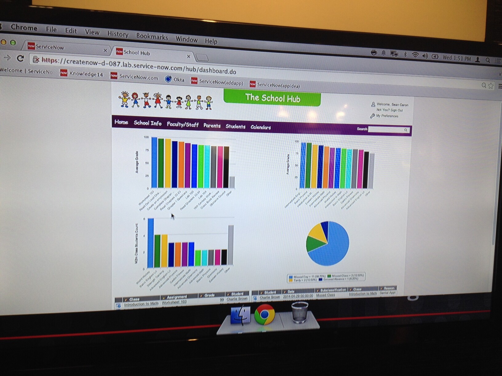 Live Blog: CreateNow Hackathon 2014 [Archived] - ServiceNow Community