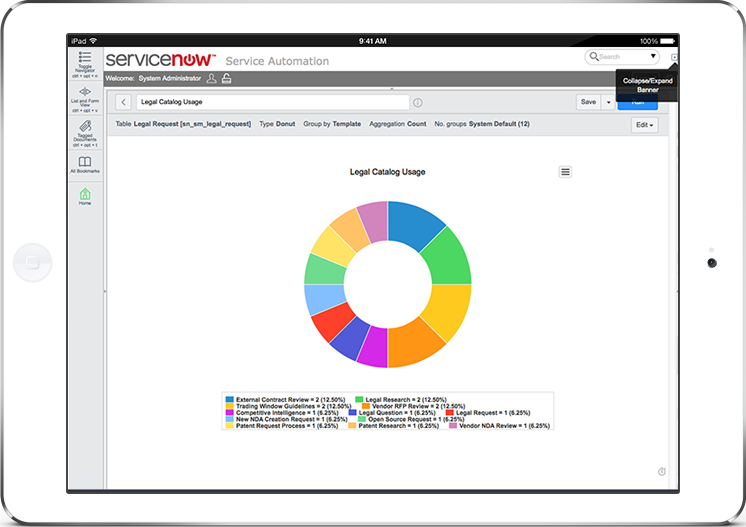 [K15 Session Review] Now on Now: Legal Management ... - ServiceNow ...