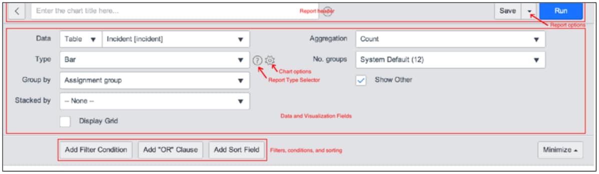 [K15 Session Review] Reporting 101: The Basics - ... - ServiceNow Community