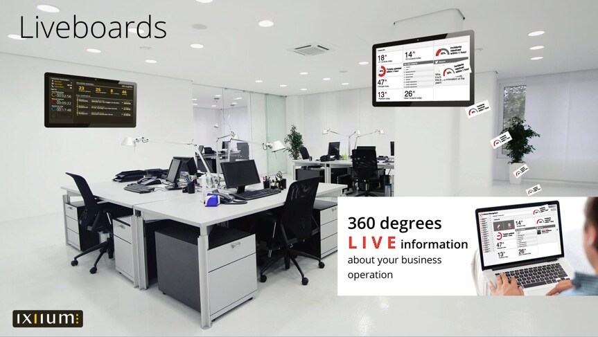 Innovation of the Year: Management Tools - ServiceNow Community