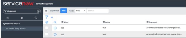 Harness the power of Knowledge Search - ServiceNow Community