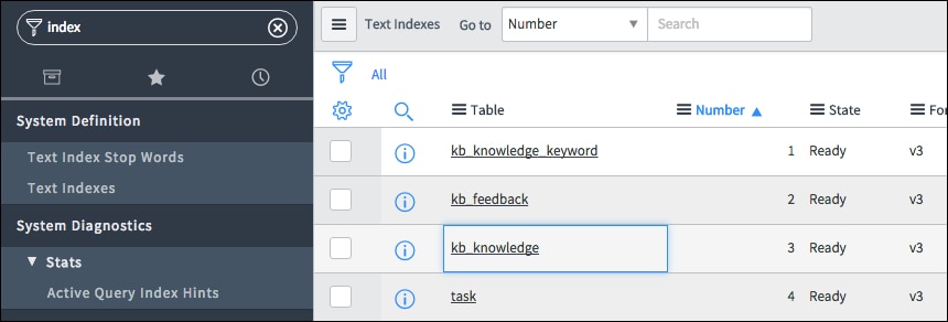 Harness the power of Knowledge Search - ServiceNow Community