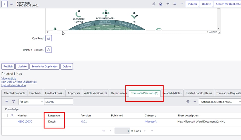 Bulk import Knowledge Articles - Publish and Trans... - ServiceNow ...