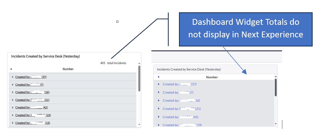 Next Experience Dashboard Widget Missing Total Rec... - ServiceNow ...