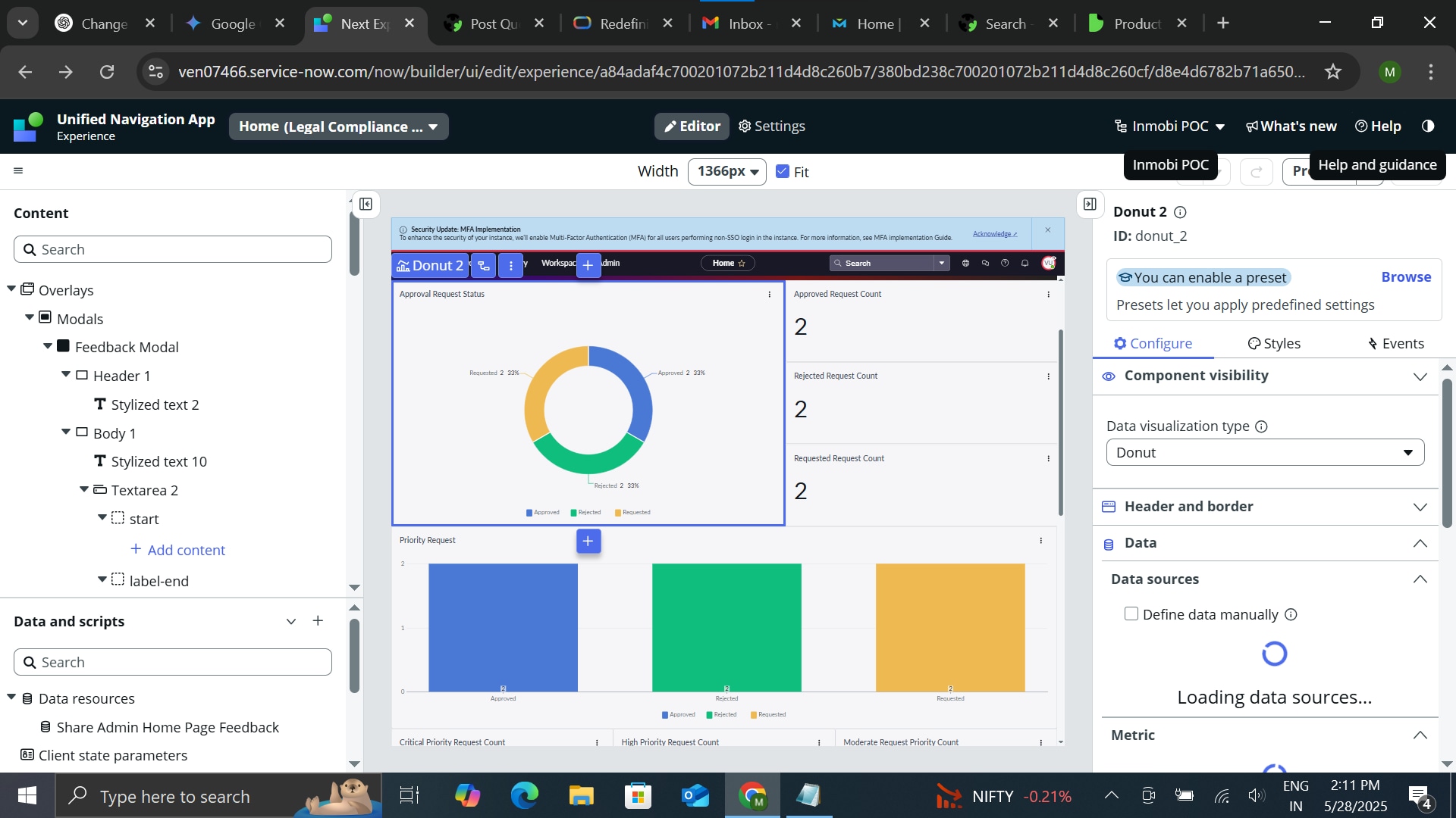 Dashboard chart customisation in UI Builder - ServiceNow Community
