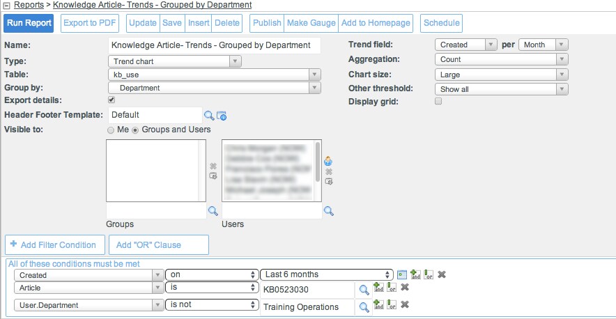 Reporting on Knowledge Article Views - ServiceNow Community