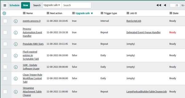 Upgrade Safe - ServiceNow Community