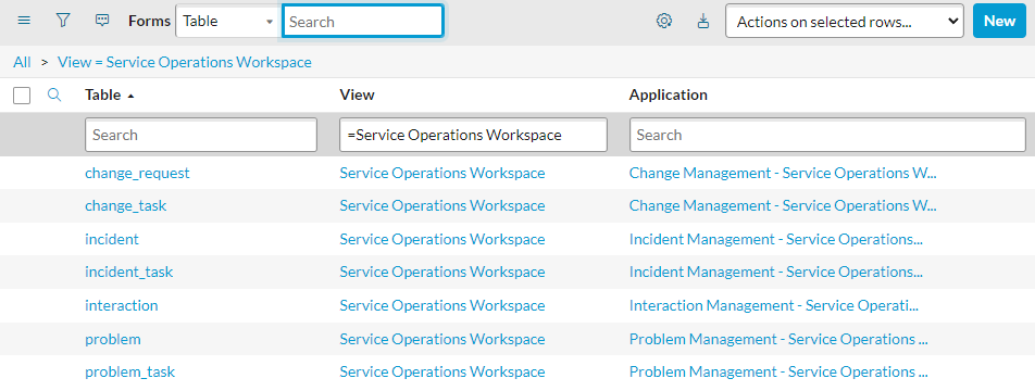 How to modify form layouts in Service Operations W... - ServiceNow Community