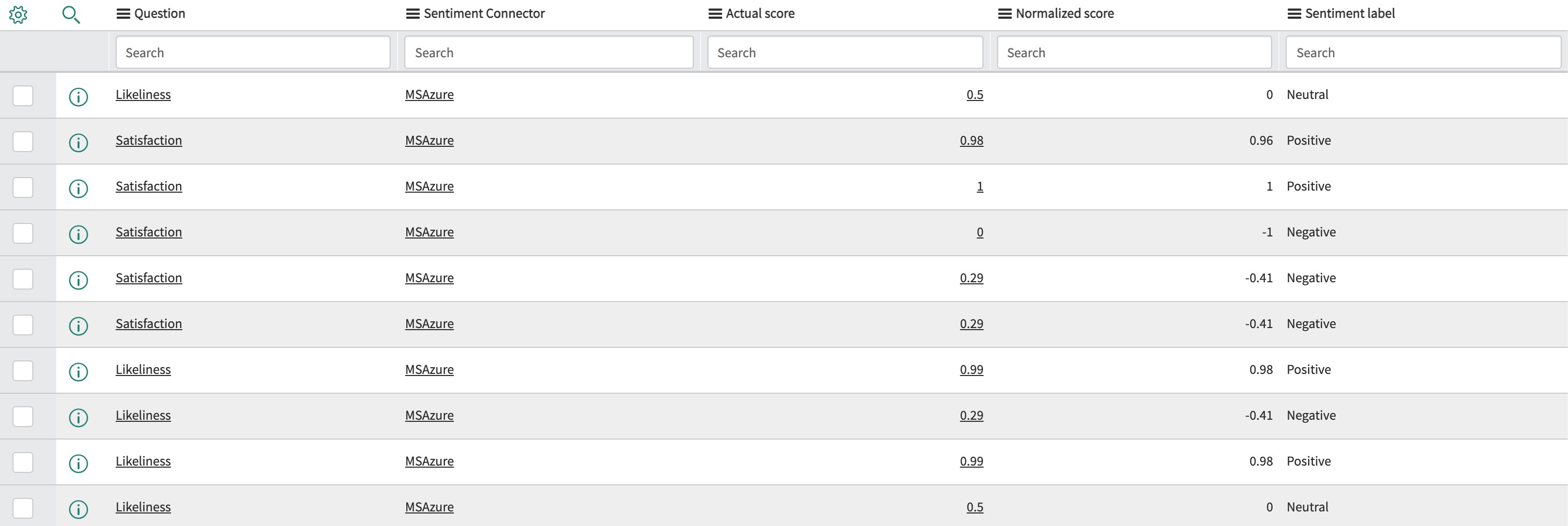 Configure & use Sentiment Analysis for string type... - ServiceNow ...