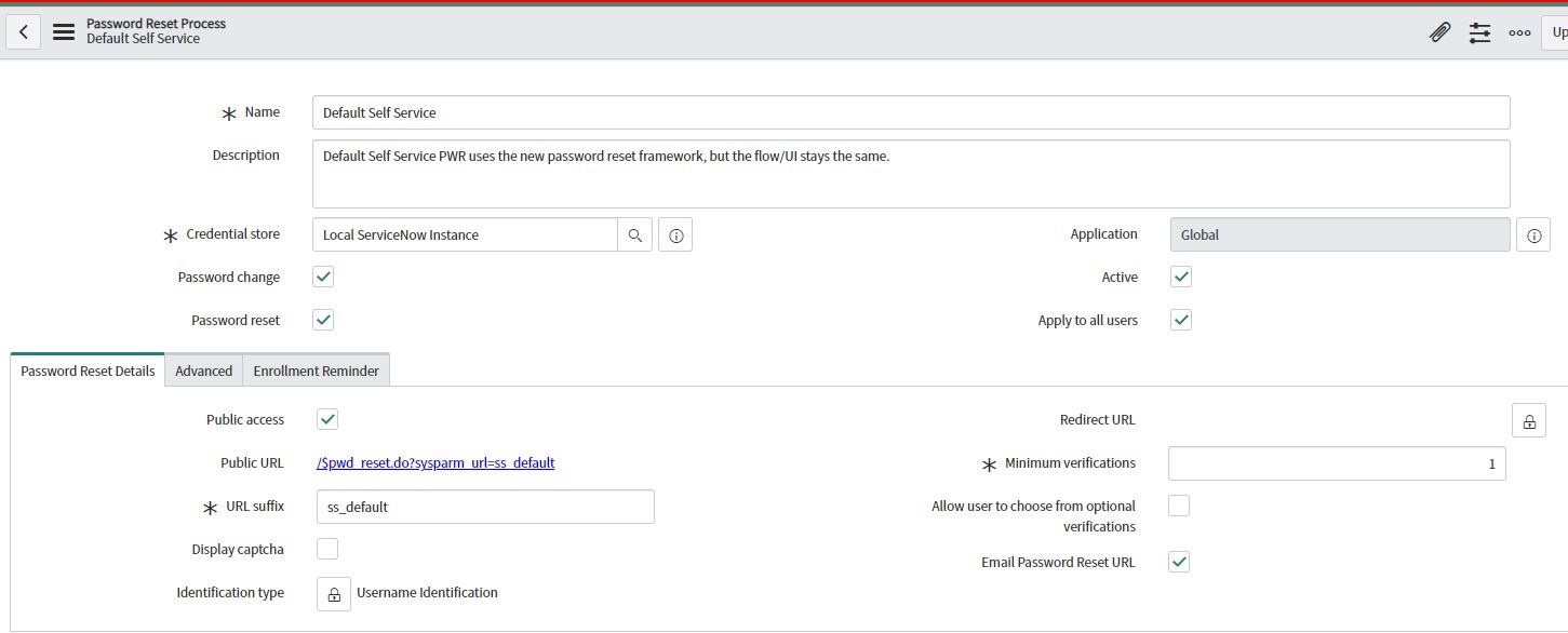Problem Password reset process - ServiceNow Community
