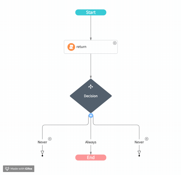 Solved: Virtual Agent Designer - How to you drag a decisio ...