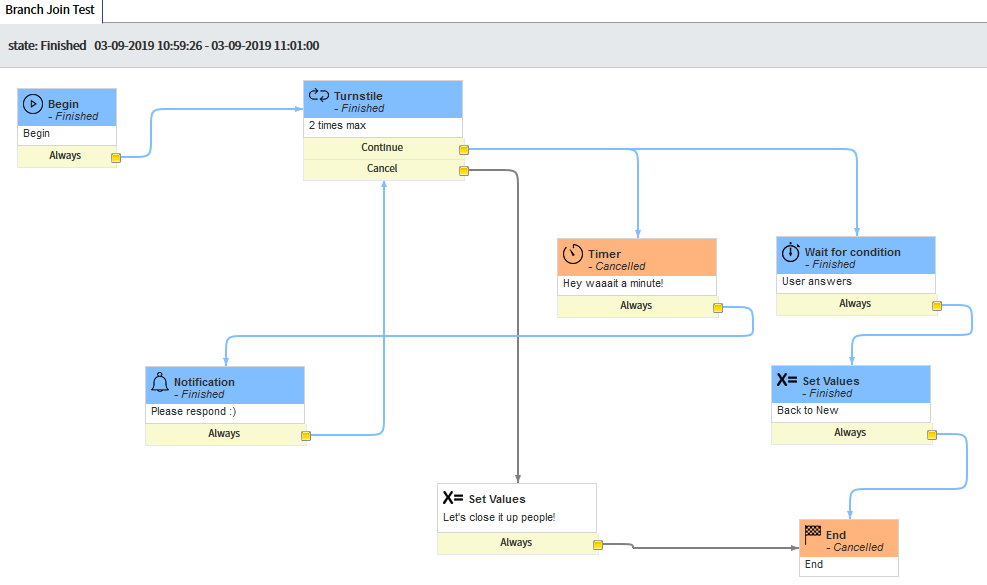 Solved: Workflow waiting for a timer to finish OR event fi ...