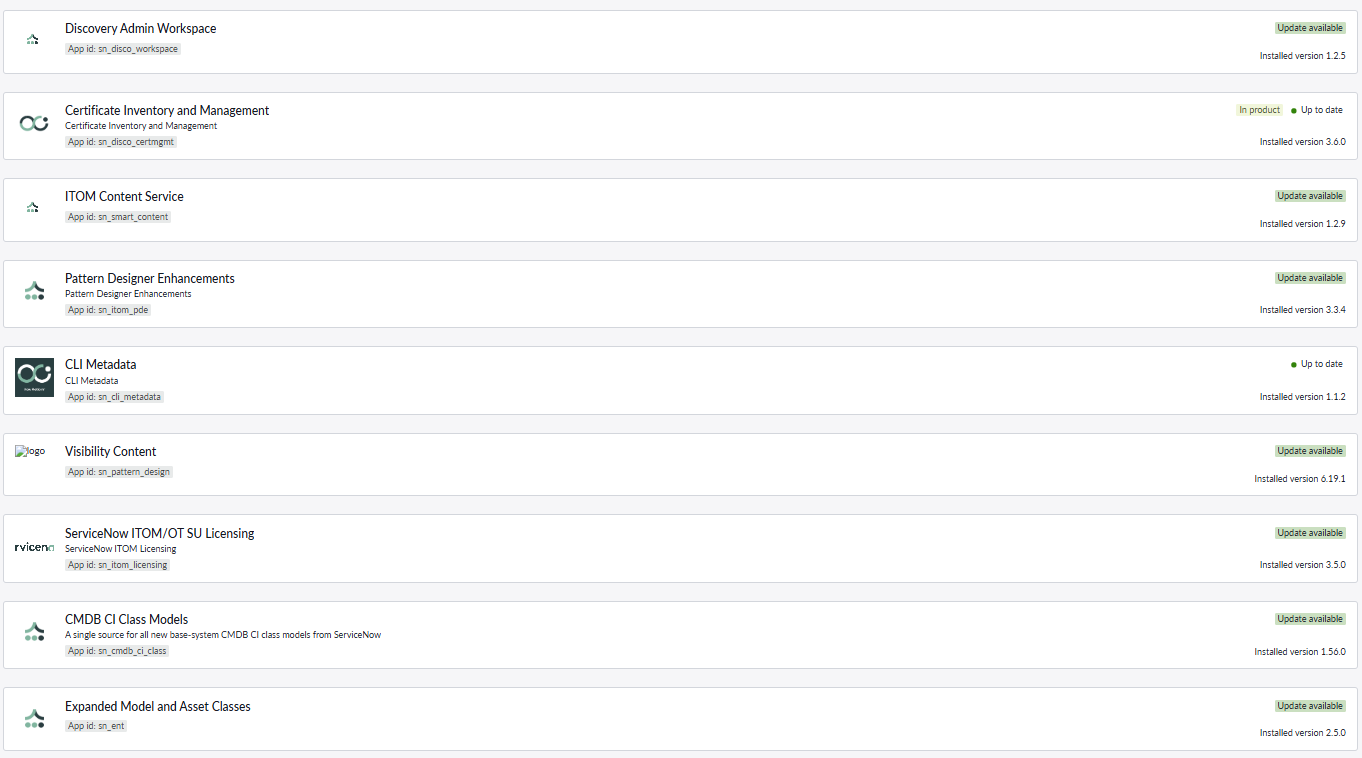 "Company" field added to User list is displaying Z... - ServiceNow ...
