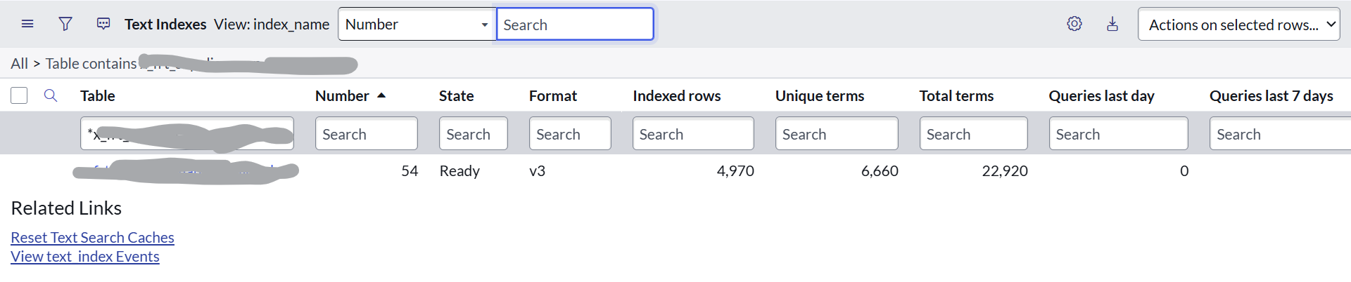 Solved: keyword search functionality is not working in the ...