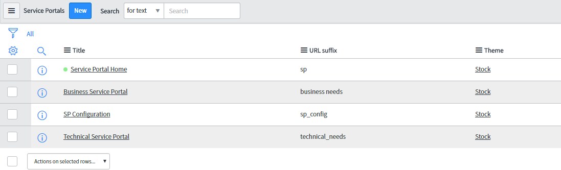 Using Multiple Service Portals - ServiceNow Community
