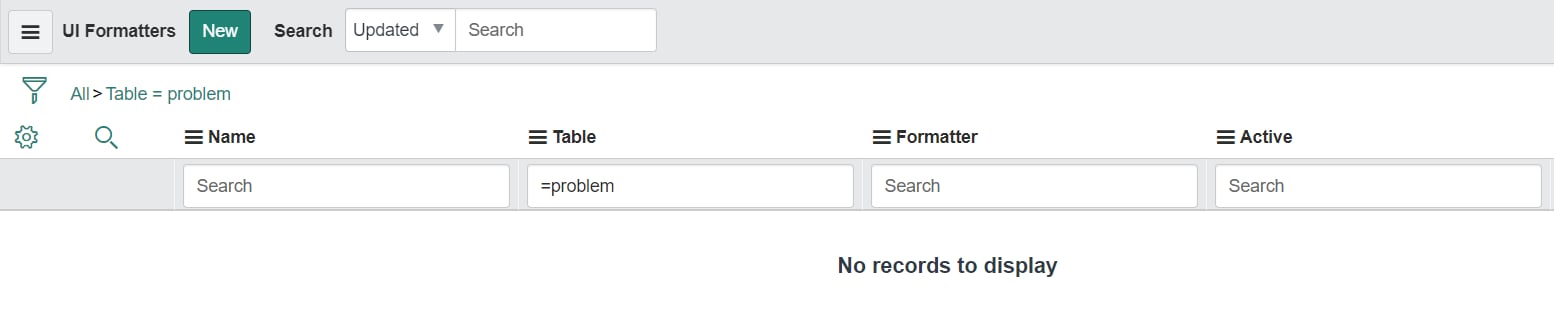 Solved: Problem process flow formatter missing - ServiceNow Community