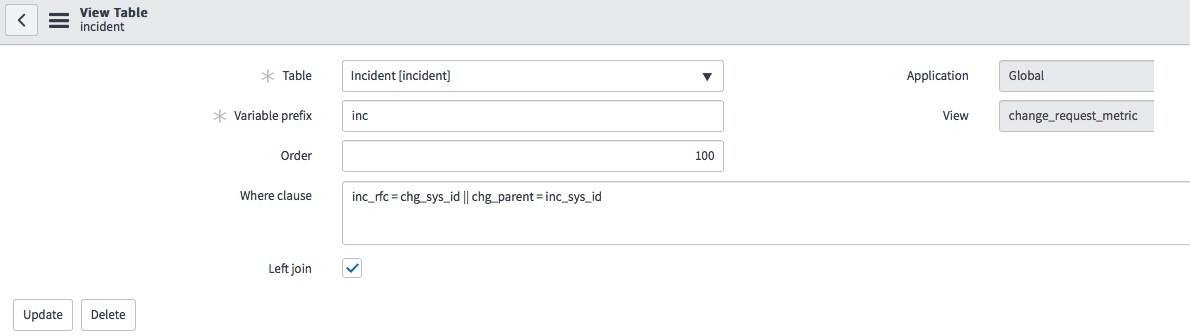 Solved: Variable prefix in Database views - How do you dec... - Page 2 - ServiceNow Community