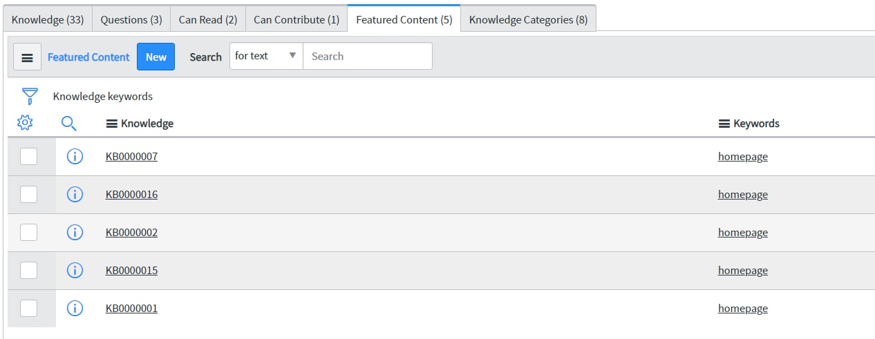 Solved: Re: How to make a KB Appear as Featured Articles i... - ServiceNow Community