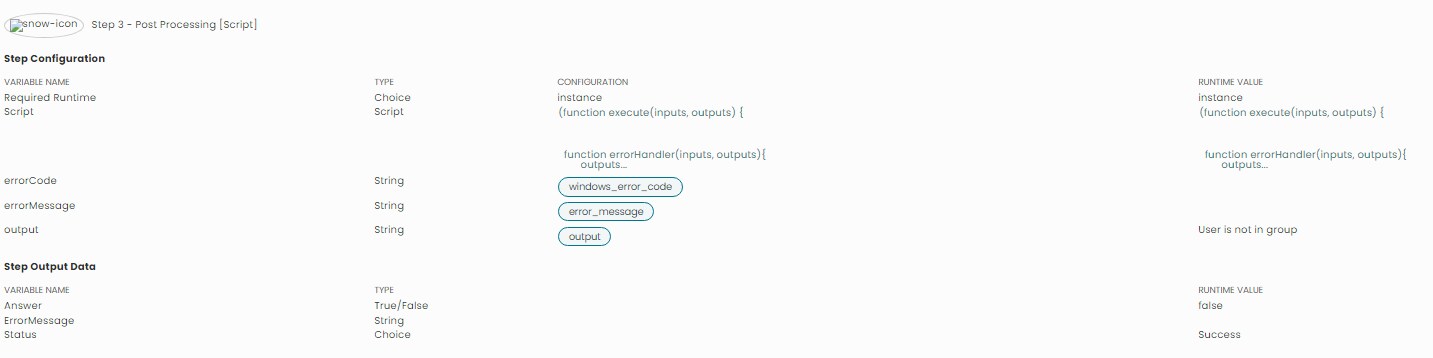IntegrationHub - MS AD Spoke - Distribution Group ... - ServiceNow ...