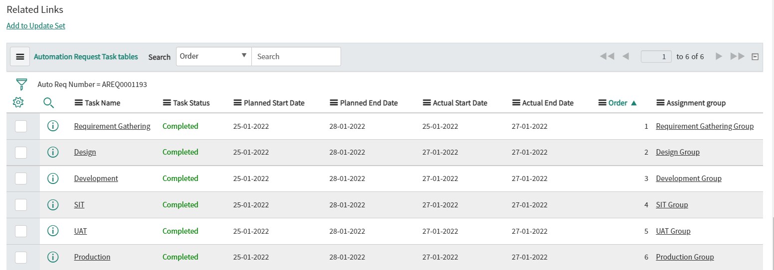 Process flow for multiple combinations of stages r... - ServiceNow ...