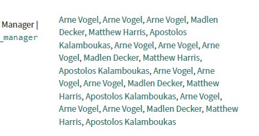 Retain only unique values in glide_list reference ... - ServiceNow ...