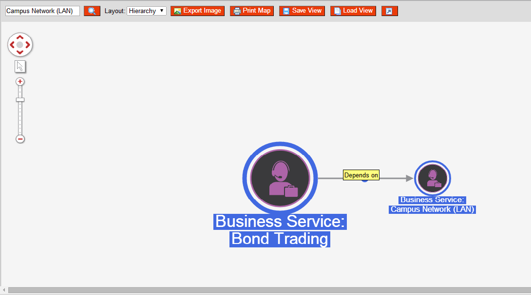 What is the table when we define 'Depends on' rela... - ServiceNow ...