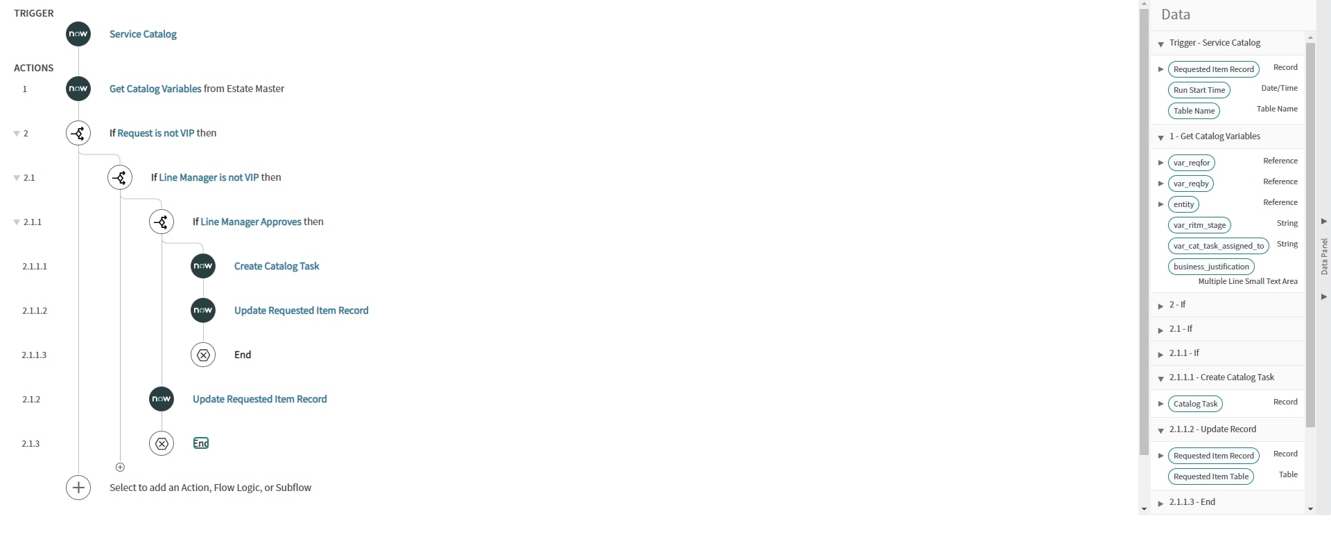 Solved: Re: Skip Approval for VIP User - ServiceNow Community