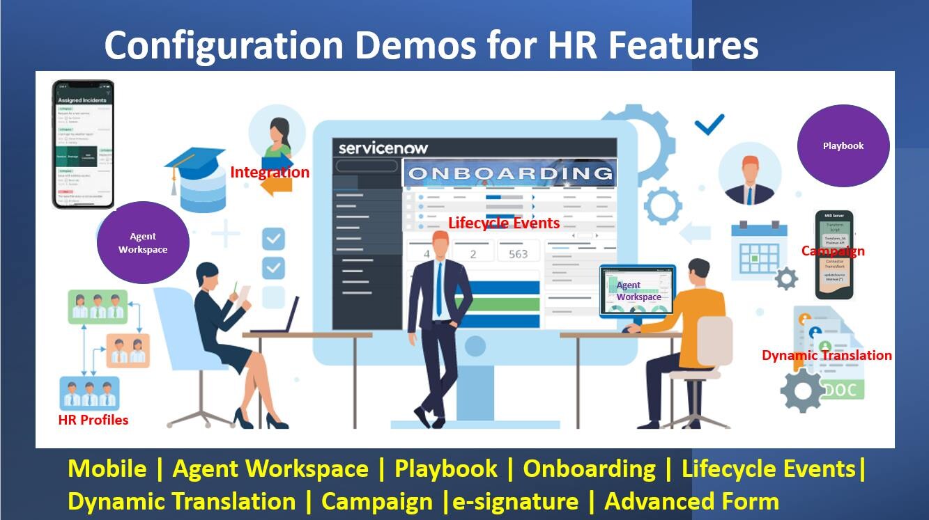 HR Advanced Features (Workspace, Playbook, e-signa... - ServiceNow ...