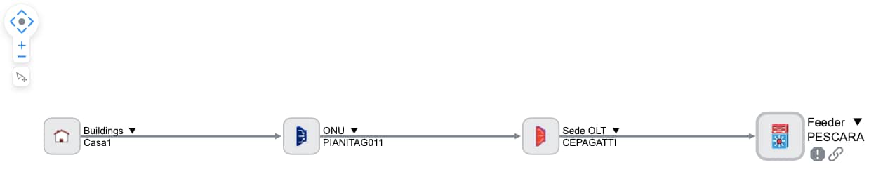 How to change Dependency Map Icons - ServiceNow Community