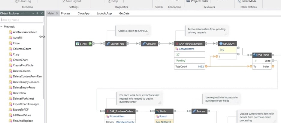 Hyperautomation - 3 things you need to know to sta... - ServiceNow ...
