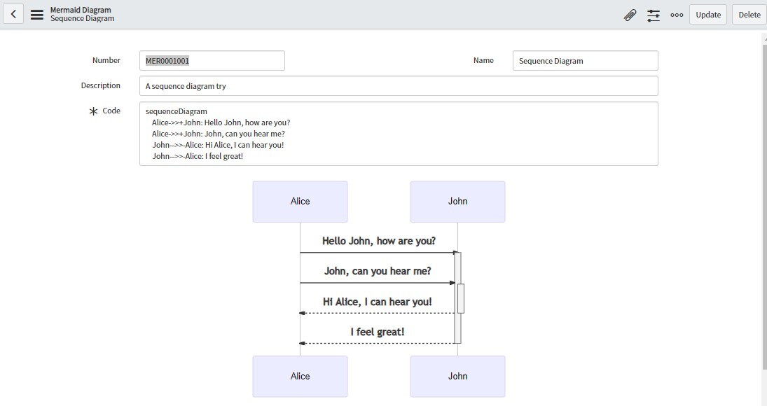 FunOnNow - MermaidJS - ServiceNow Community