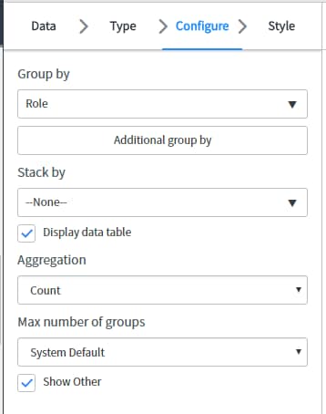 ServiceNow Subscription Usage, License Utilization... - ServiceNow ...