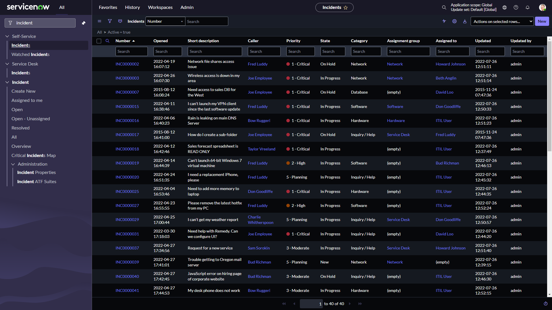 Next Experience UI Dark Theme, now also on Core UI... - ServiceNow ...
