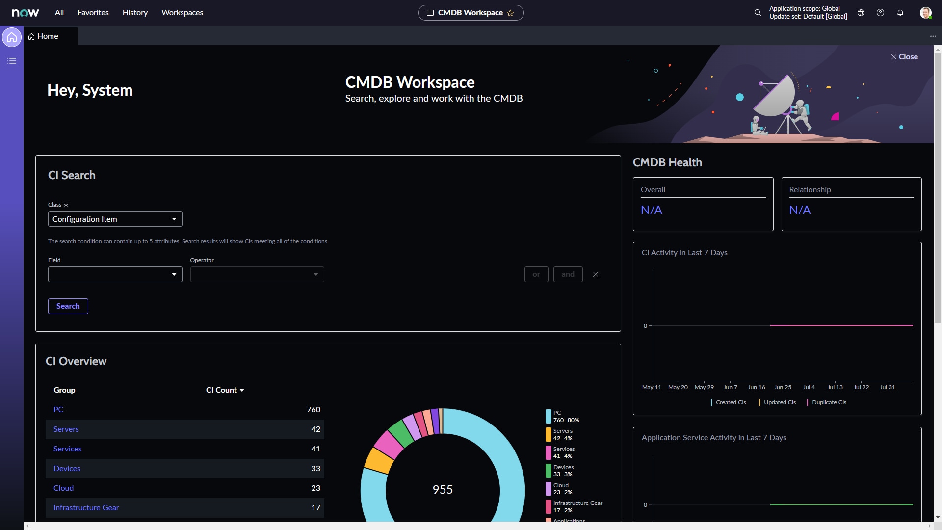 Next Experience UI Dark Theme, now also on Core UI... - ServiceNow ...
