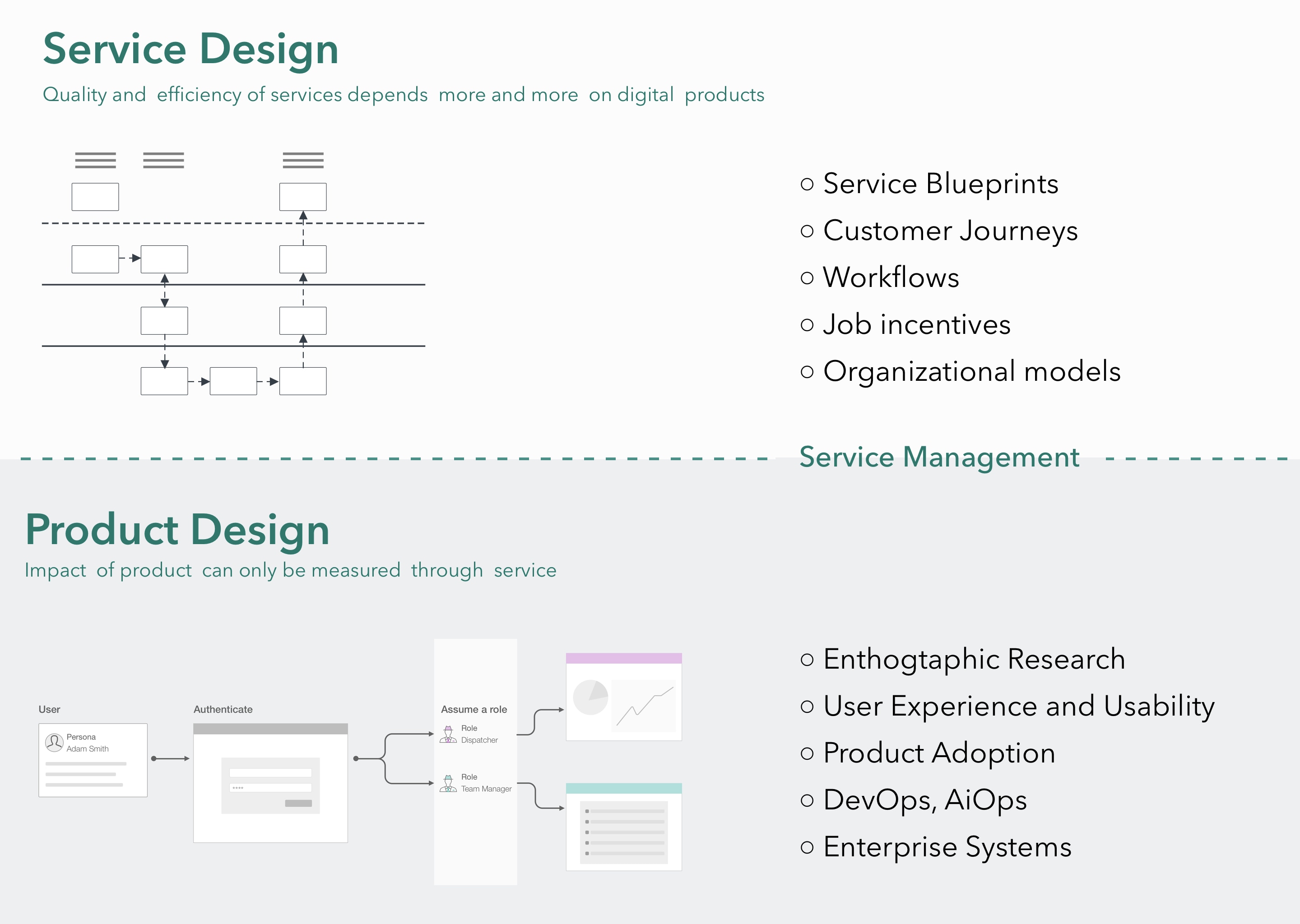 Introduction to Service Management and Now Platfor... - ServiceNow ...