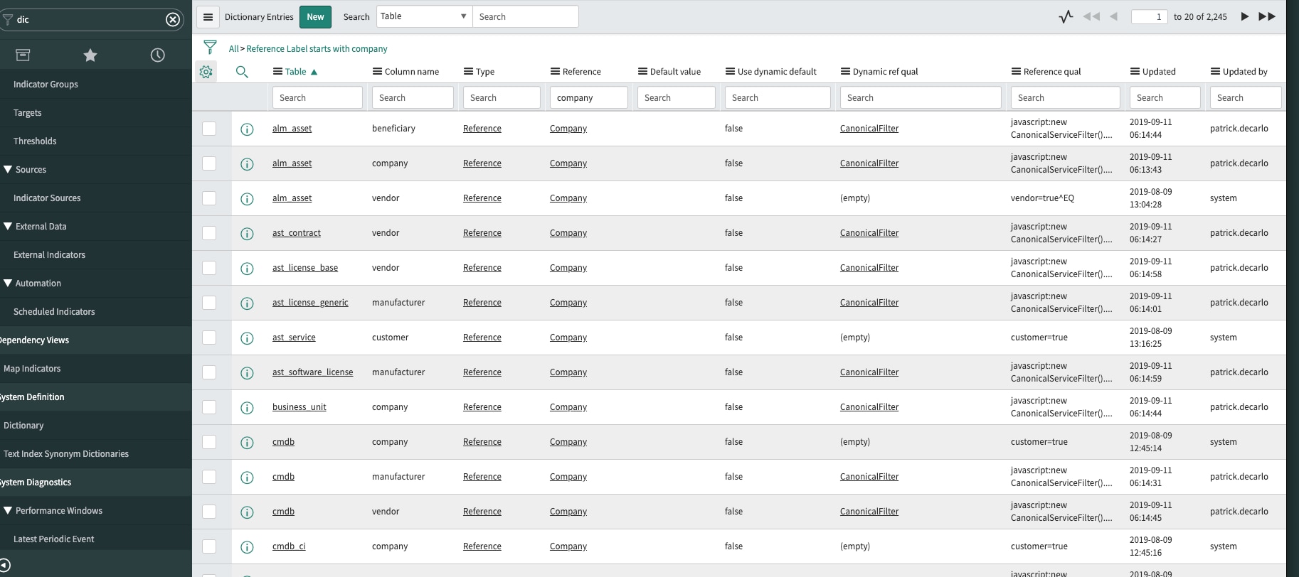 Deploying Normalization Data Services - ServiceNow Community