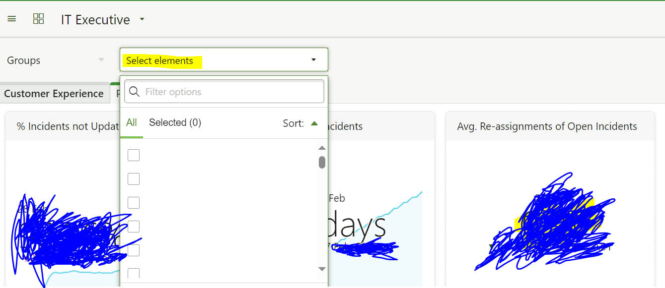 IT Executive Dashboard - PA - ServiceNow Community