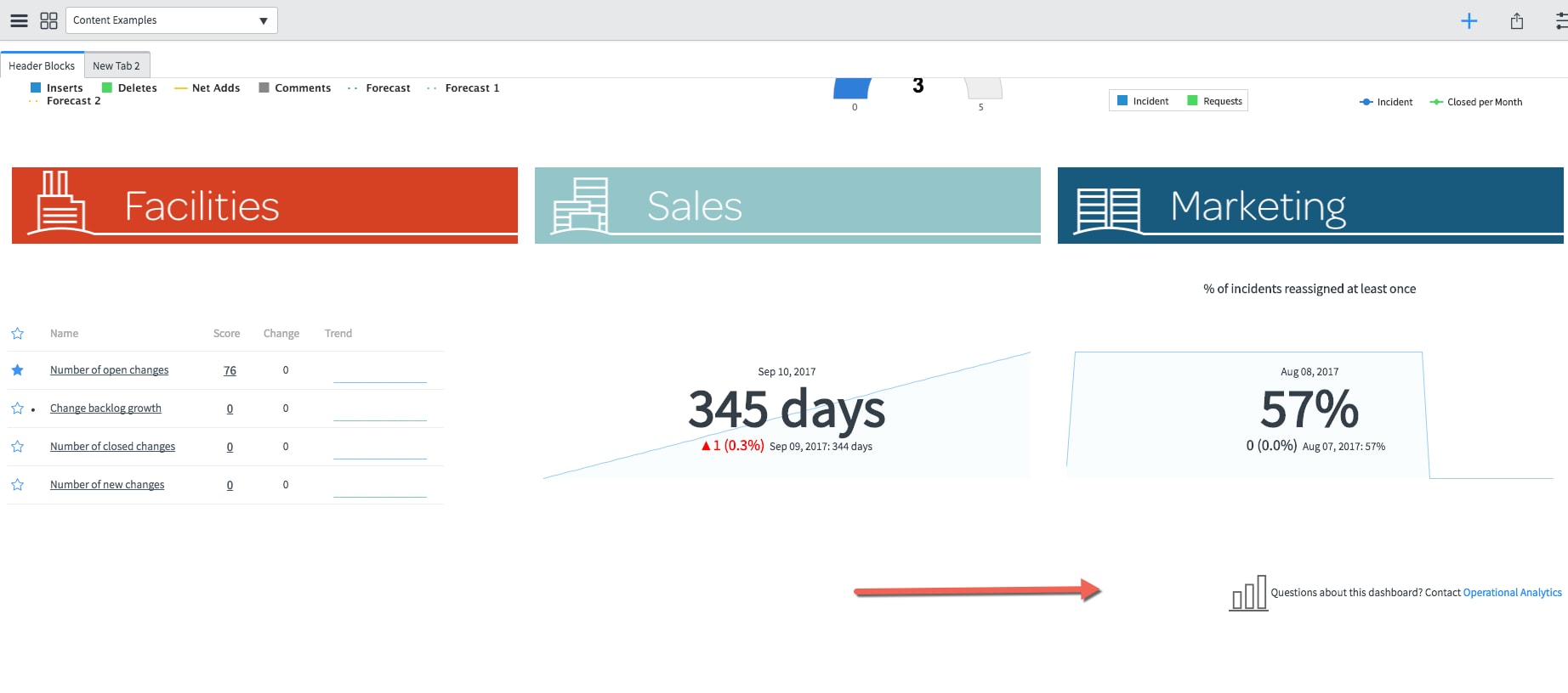 Make Better Looking Dashboards with Content Blocks - ServiceNow Community
