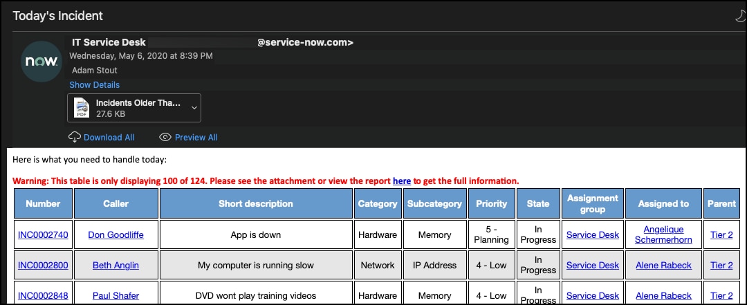 Embed List Reports in a Scheduled Report Email - ServiceNow Community