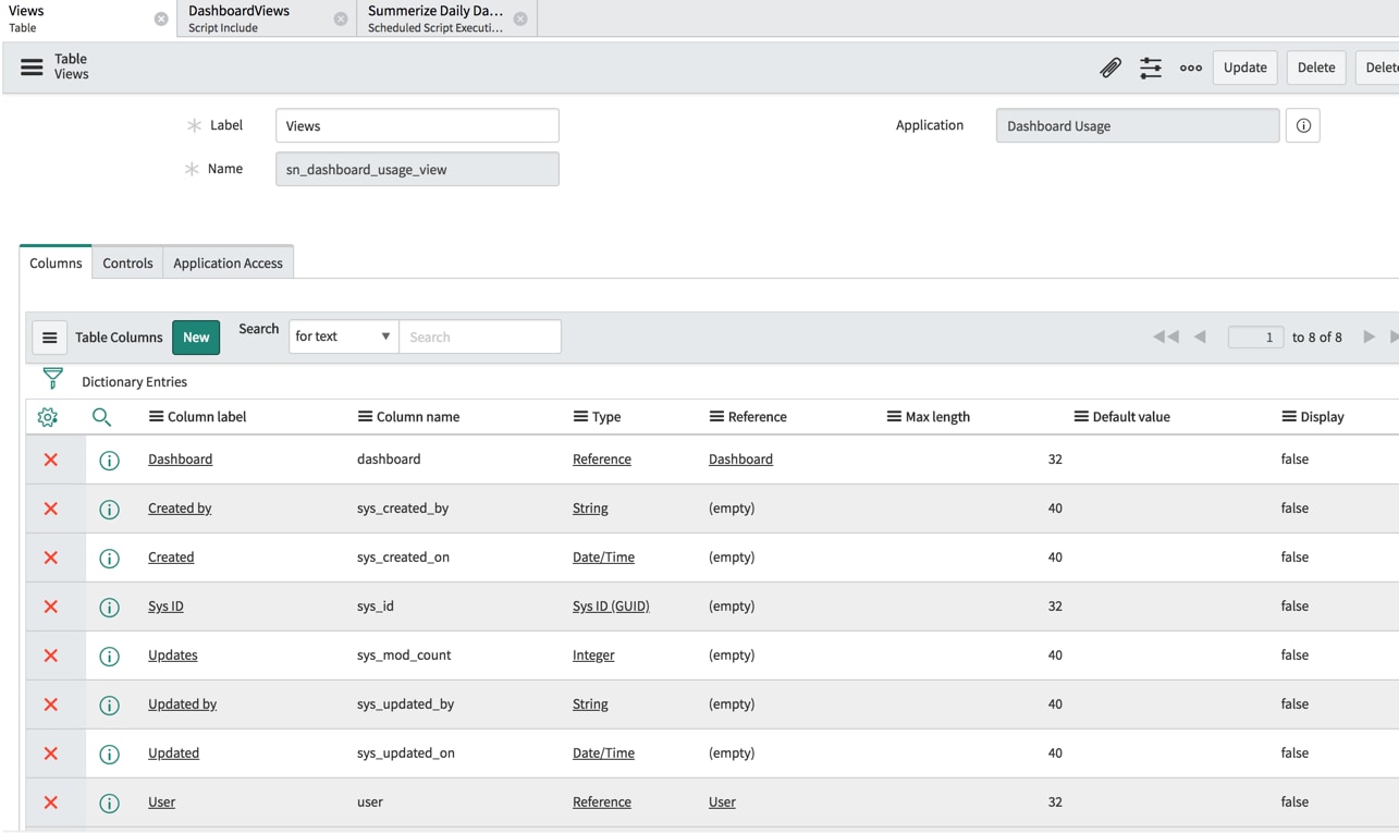 Tracking and Reporting on Dashboard Usage in Servi... - ServiceNow ...