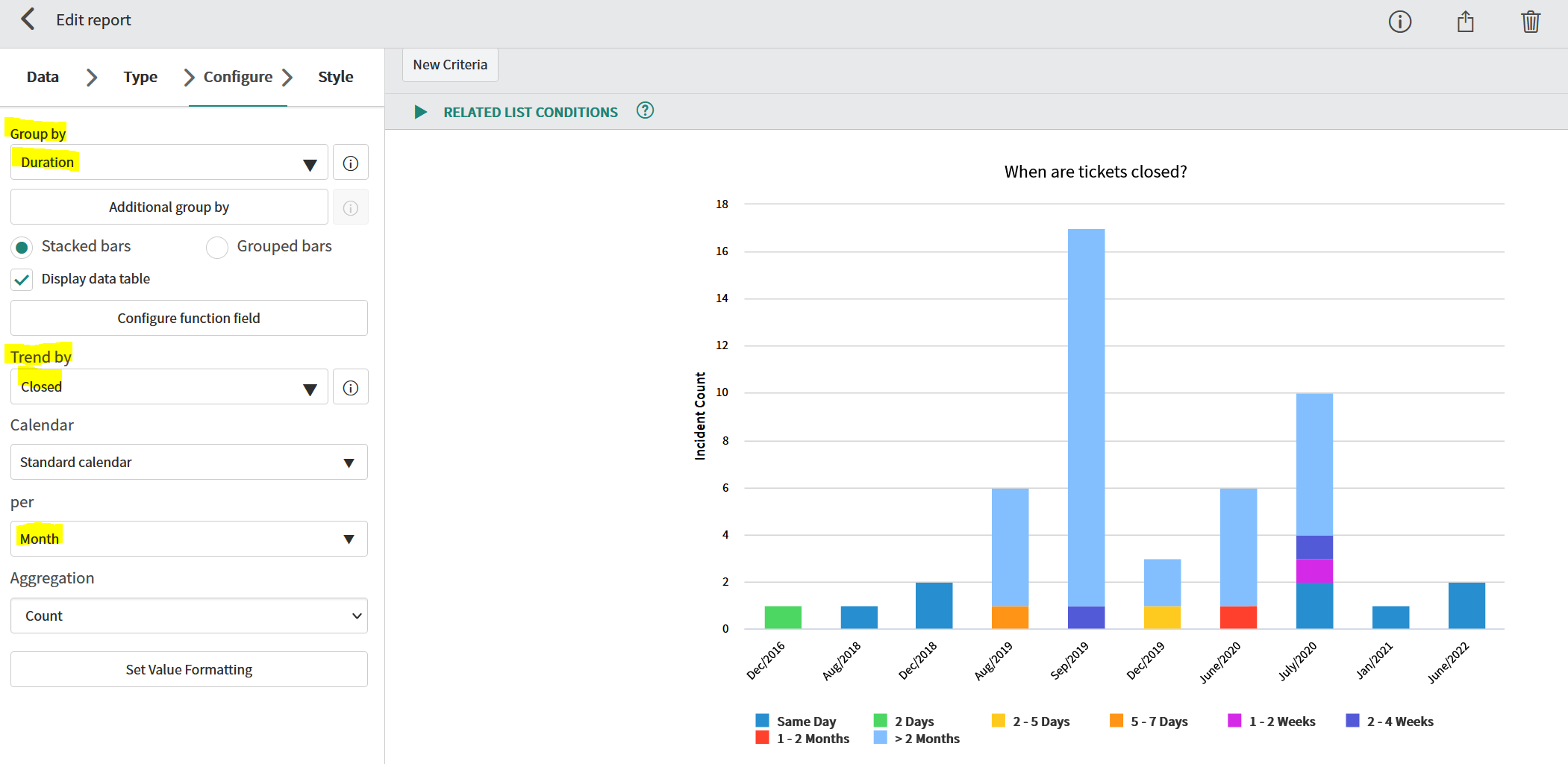 How do I create a report that can show ticket clos... - ServiceNow ...