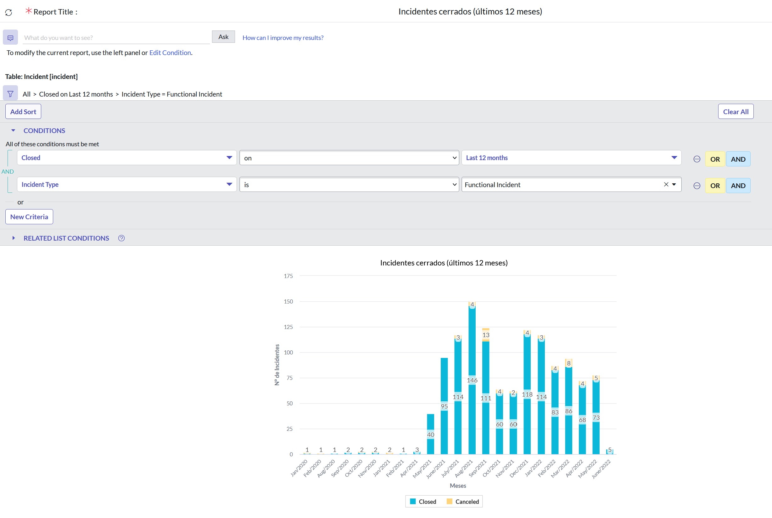 Solved: Problems with filter in report - ServiceNow Community