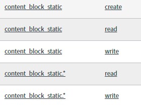 Solved: Re: Content Block Access for Dashboard Creators - ServiceNow ...