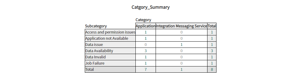 "Save as PNG/JPEG" report is not available anymor... - ServiceNow Community