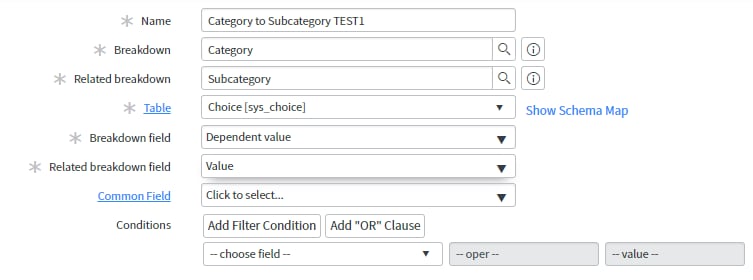 Breakdown Relation - Relating Category to Subcateg... - ServiceNow ...