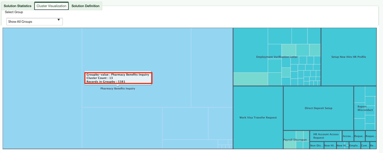 Predictive Intelligence - Clustering -> How to sho... - ServiceNow ...