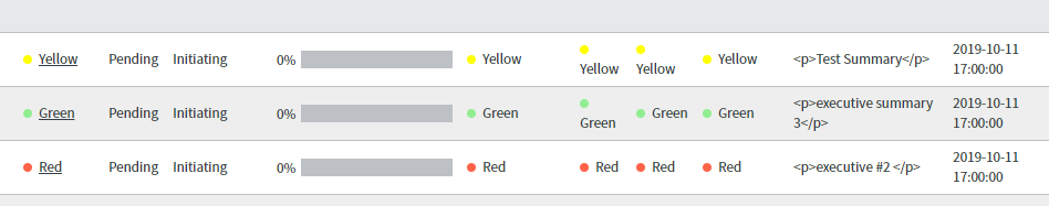 Solved: How do I remove the HTML tags from a report? - ServiceNow Community